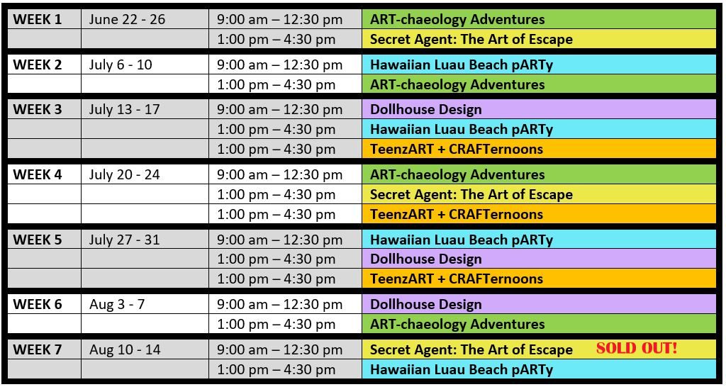 SUMMER CAMPS | KidzArt